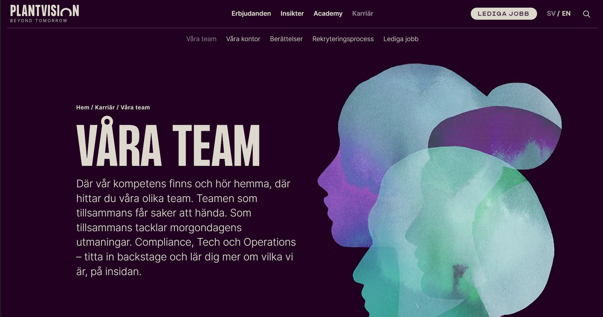 Lär dig mer om våra team | Plantvision